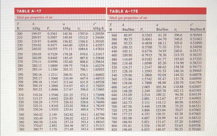 Solved HW help. Make this with MATLAB app designer. must | Chegg.com