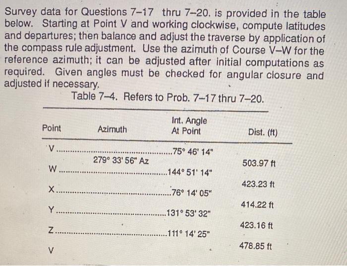 Solved Survey data for Questions 7-17 thru 7-20. is provided | Chegg.com