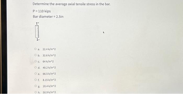 Determine the average axial tensile stress in the | Chegg.com
