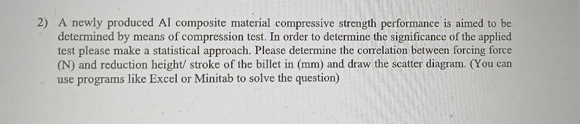 Solved 2) A newly produced A1 composite material compressive | Chegg.com