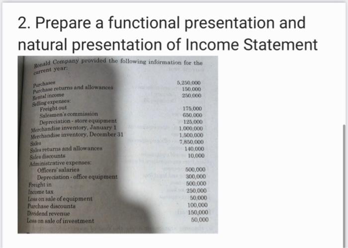 Solved 2. Prepare a functional presentation and natural | Chegg.com