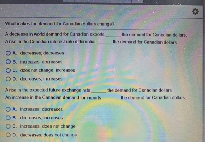 Solved What makes the demand for Canadian dollars change? A | Chegg.com
