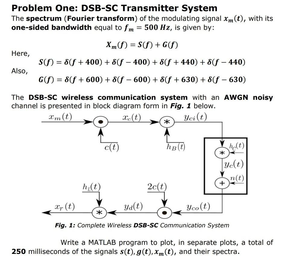 Solved Problem One: DSB-SC Transmitter System The spectrum | Chegg.com