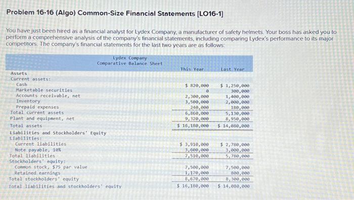 Solved Problem 16-16 (Algo) Common-Size Financial Statements | Chegg.com