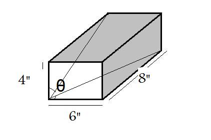 Solved Angle of a box: the rectangular box shown in the | Chegg.com