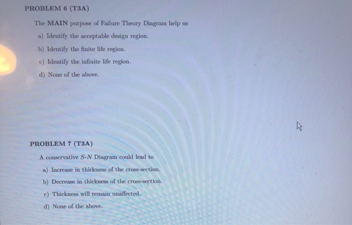 Solved PROBLEM 6 (T3A) The MAIN purpose of Failure Theory | Chegg.com