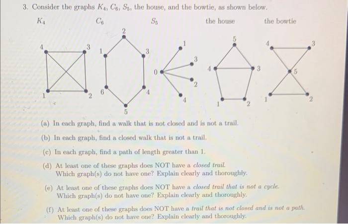 Solved 3. Consider the graphs K4,C6,S5, the house, and the | Chegg.com