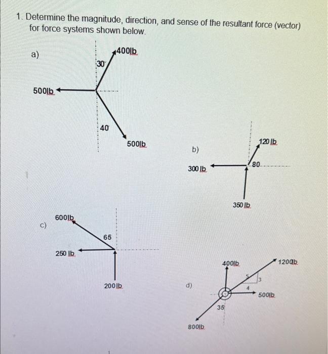 Solved 1. Determine the magnitude, direction, and sense of | Chegg.com