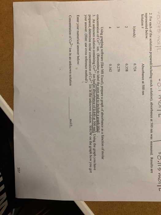 Solved using graphing software prepare a graph of absorbance | Chegg.com