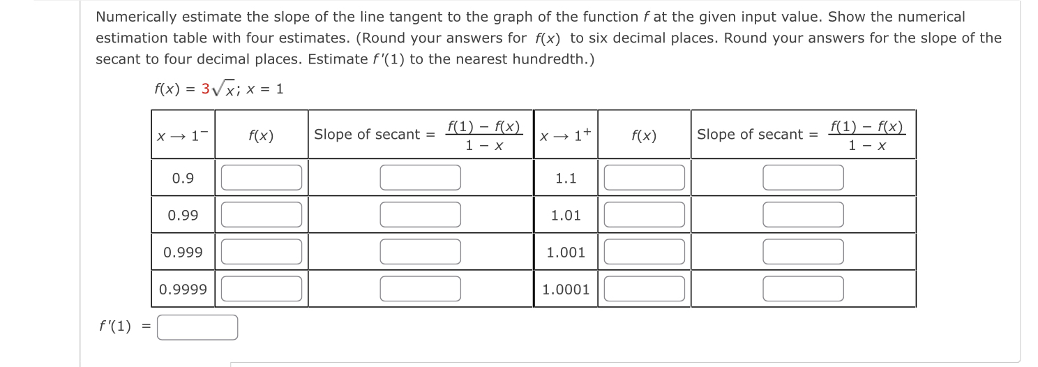 Solved Numerically estimate the slope of the line tangent to | Chegg.com