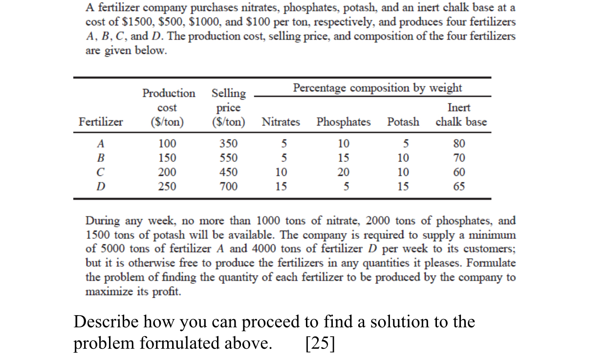Solved Indicate graphically whether the following linear | Chegg.com