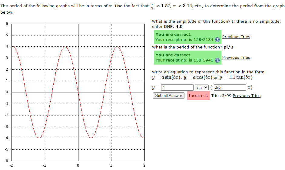 The period of the following graphs will be in terms | Chegg.com