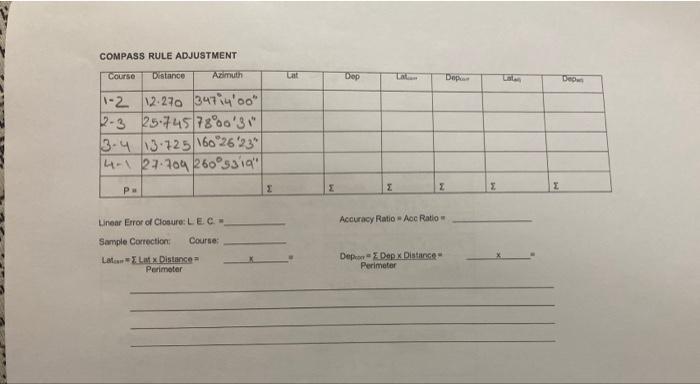 Solved COMPASS RULE ADJUSTMENT Course Distance Azimuth Lat | Chegg.com