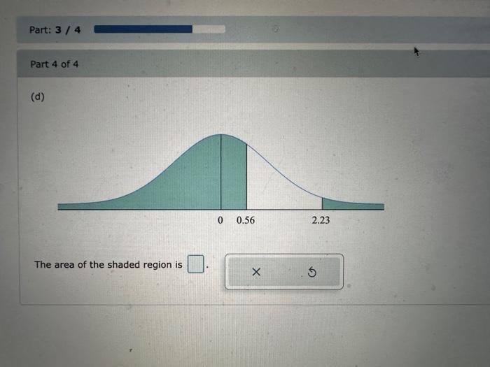 Solved Find each of the shaded areas under the standard | Chegg.com