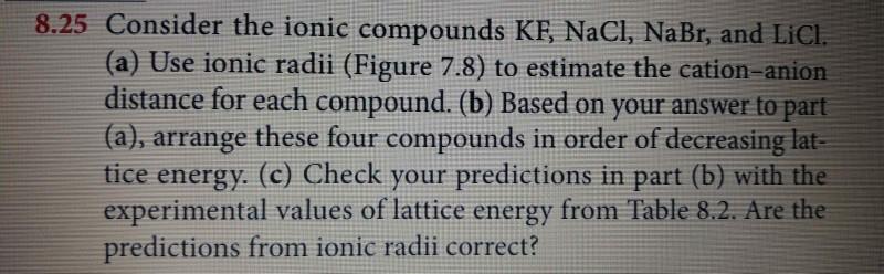 Solved 8.25 Consider the ionic compounds KF, NaCl, NaBr, and | Chegg.com