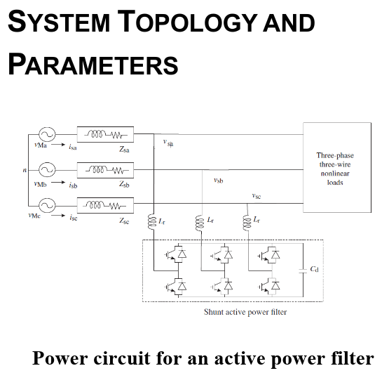 Solved SYSTEM TOPOLOGY AND PARAMETERS Power circuit for an | Chegg.com