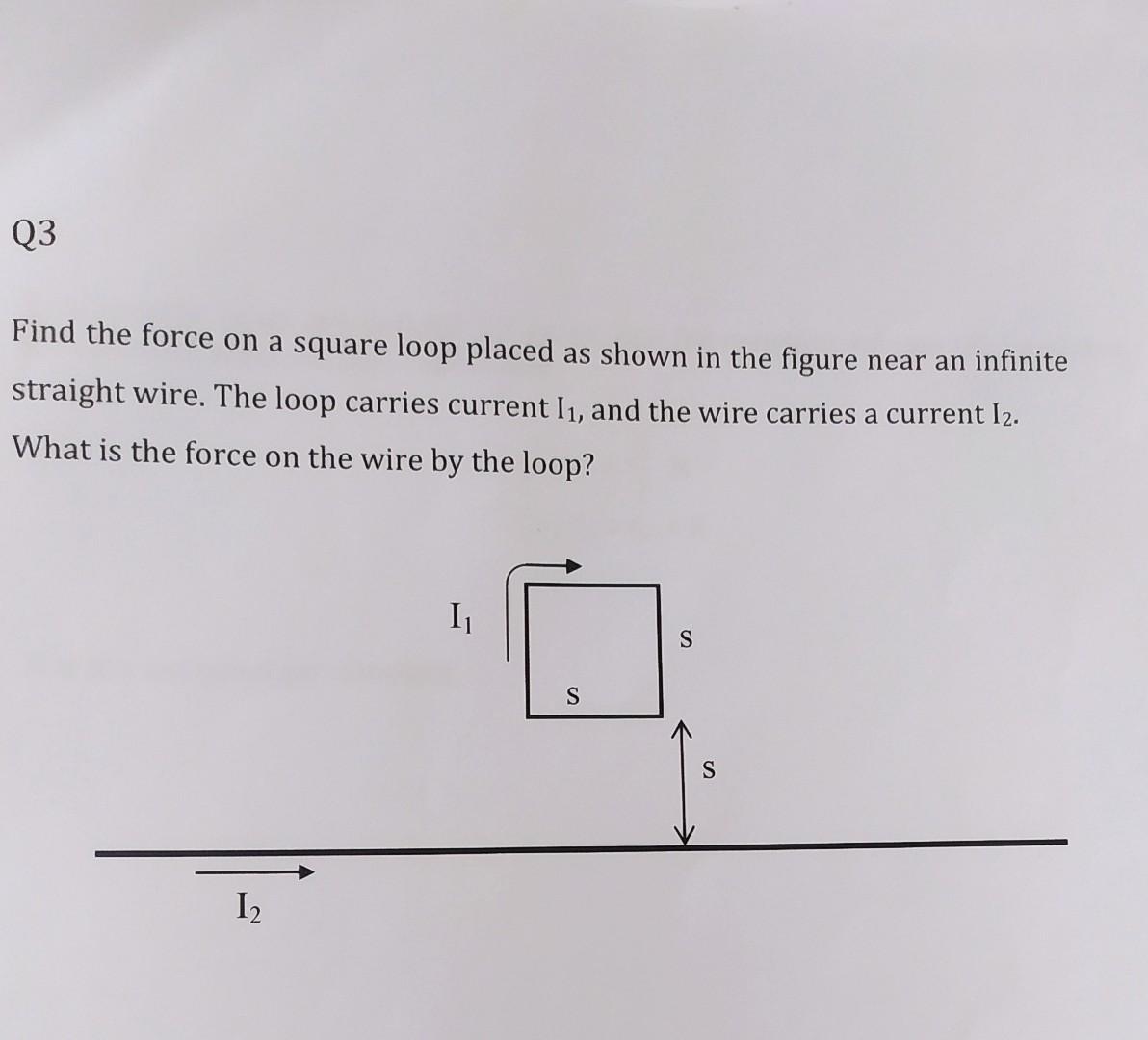 Solved Q3 Find the force on a square loop placed as shown in | Chegg.com