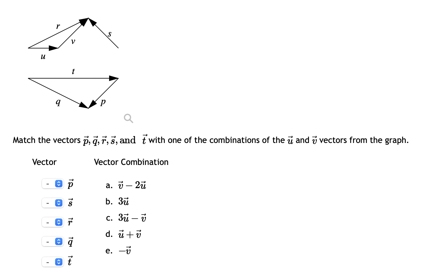Solved Match the vectors vec(p),vec(q),vec(r),vec(s), and | Chegg.com Solved Match the vectors vec(p),vec(q),vec(r),vec(s), and | Chegg.com
