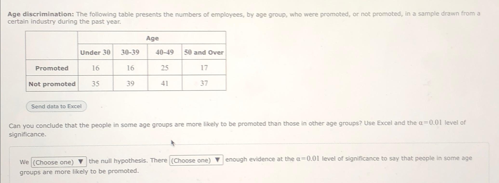 Solved Age discrimination: The following table presents the | Chegg.com