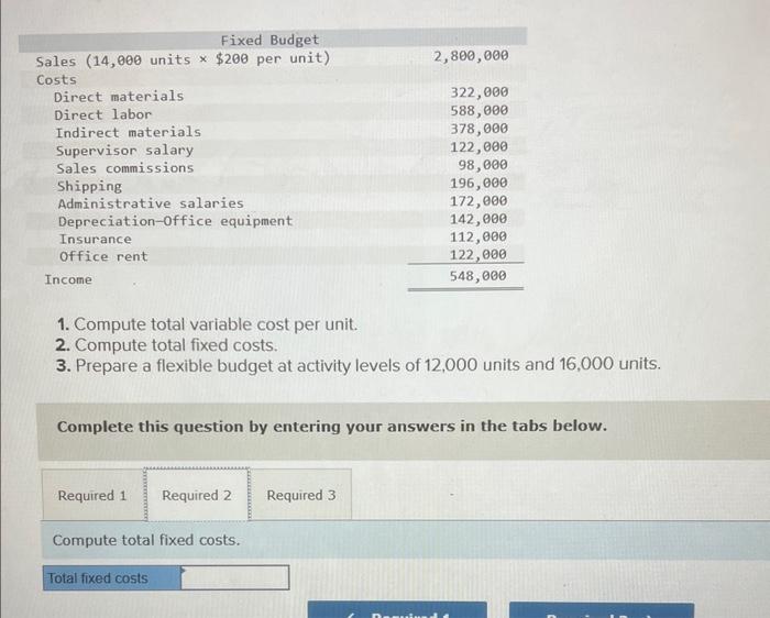Solved 1. Compute total variable cost per unit. 2. Compute | Chegg.com