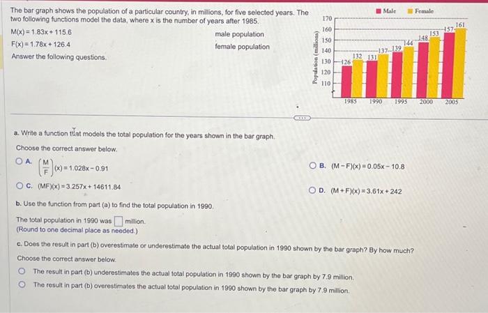 The bar graph shows the population of a particular | Chegg.com