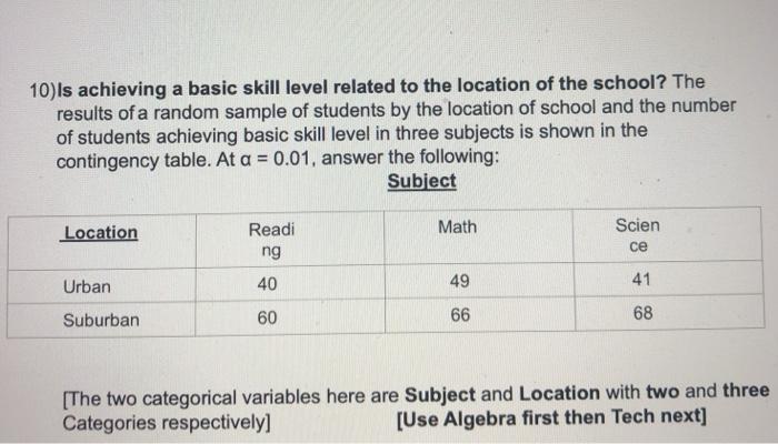 Solved *i can use Statcrunch for this but i am unsure how | Chegg.com