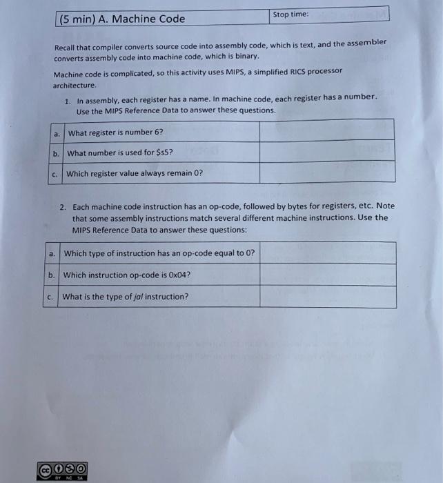 Solved Recall that compiler converts source code into | Chegg.com