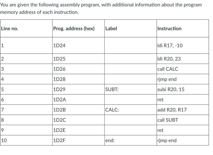 Solved ou are given the following assembly program, with | Chegg.com