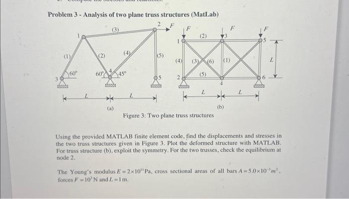 Solved Problem 3 Analysis Of Two Plane Truss Structures 