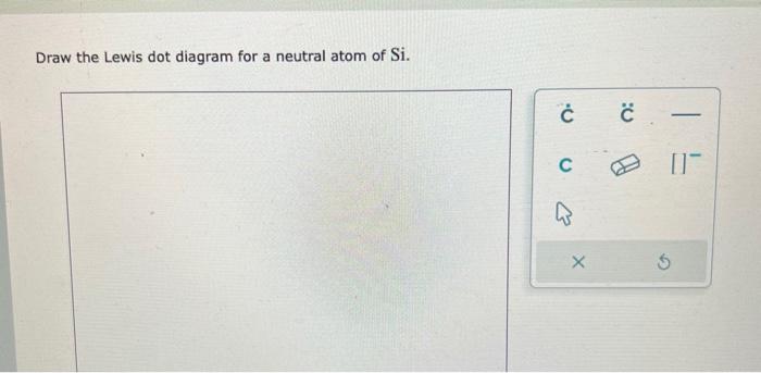 Solved Draw the Lewis dot diagram for a neutral atom of Si. | Chegg.com