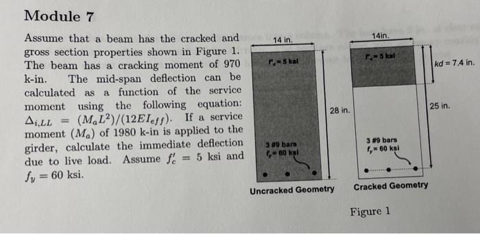 Solved Assume that a beam has the cracked and gross section | Chegg.com