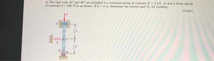 Solved 4) The rigid rods AC and BC are attached to a | Chegg.com