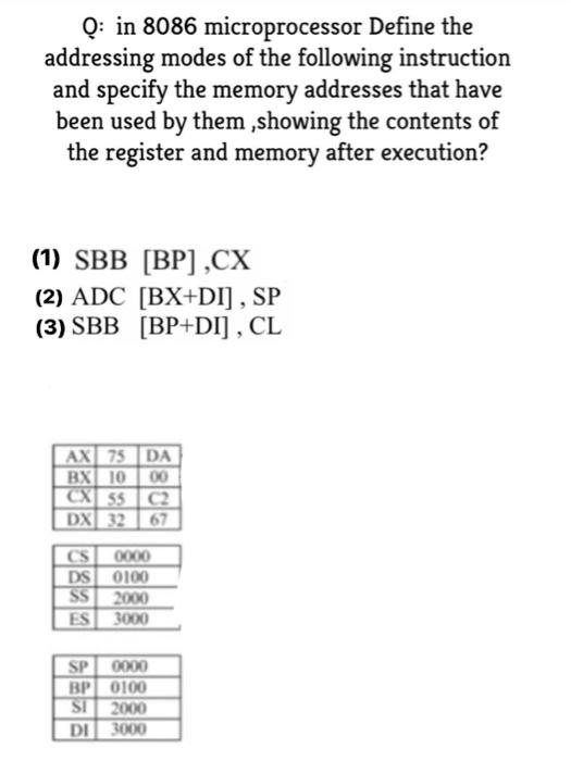 Solved Q: in 8086 microprocessor Define the addressing modes | Chegg.com