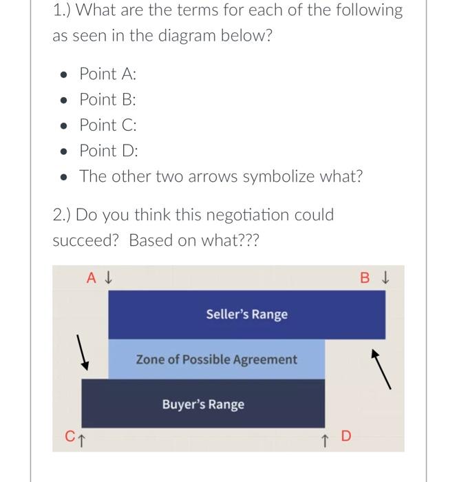 Solved 1.) What are the terms for each of the following as | Chegg.com