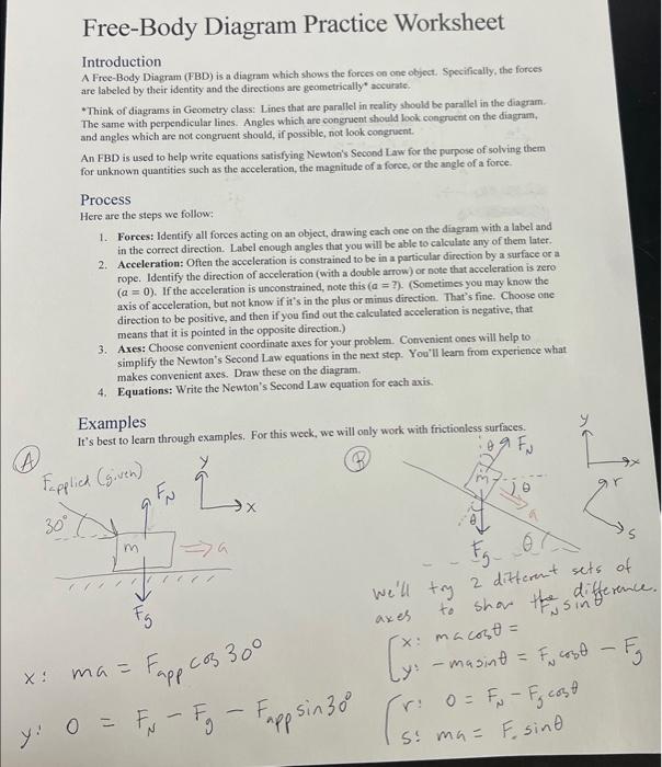 Solved Exercises Follow the four steps to create an FBD and | Chegg.com