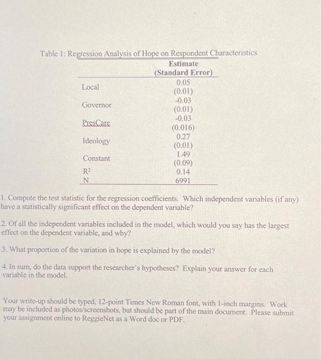Solved This exercise gives you an opportunity to interpret | Chegg.com