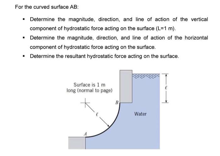 Solved For the curved surface AB: - Determine the magnitude, | Chegg.com