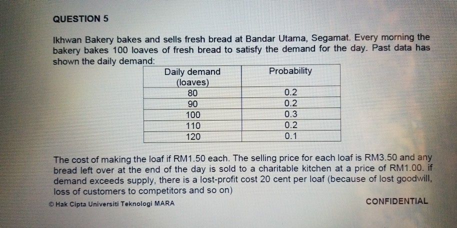 QUESTION 5 Ikhwan Bakery bakes and sells fresh bread | Chegg.com