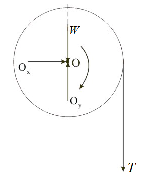 Solved: Chapter 16 Problem 28P Solution | Vector Mechanics For Engineers: Statics And Dynamics ...