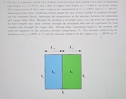 Solved ( 20 ﻿pts ) ﻿A composite block with uniform cross | Chegg.com