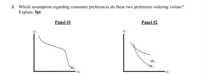 Solved 3. Which assumption regarding consumer preferences do | Chegg.com