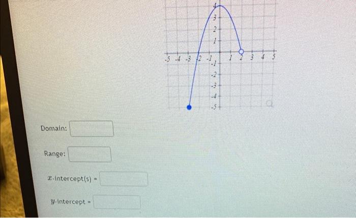 Solved Given the function h(x)=−4−8−x+7x. Calculate the | Chegg.com