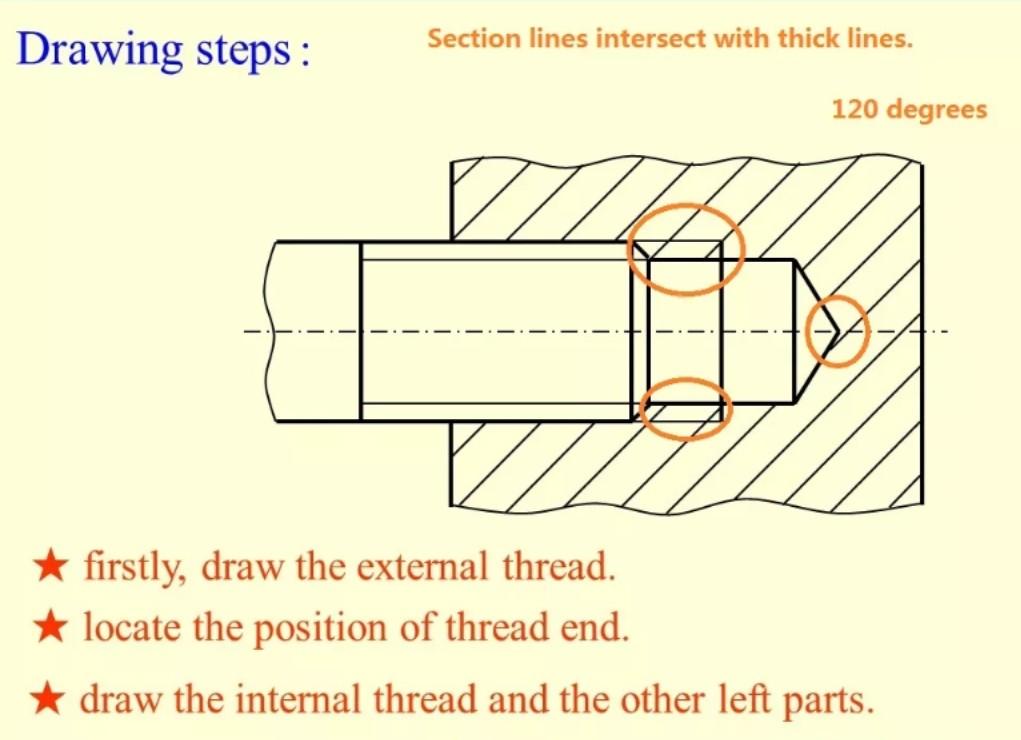 Solved Drawing steps: Section lines intersect with thick | Chegg.com