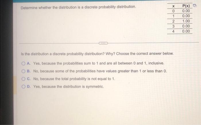 Solved Determine whether the distribution is a discrete | Chegg.com