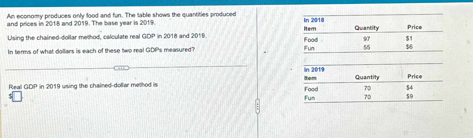 Solved An economy produces only food and fun. The table | Chegg.com