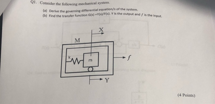 Solved Consider the following mechanical system. (a) Derive | Chegg.com
