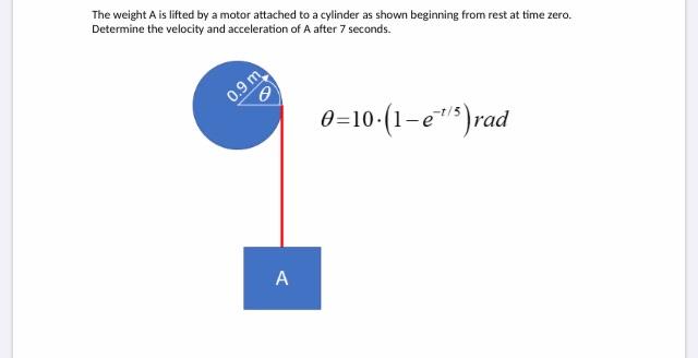 Solved The weight A is lifted by a motor attached to a | Chegg.com
