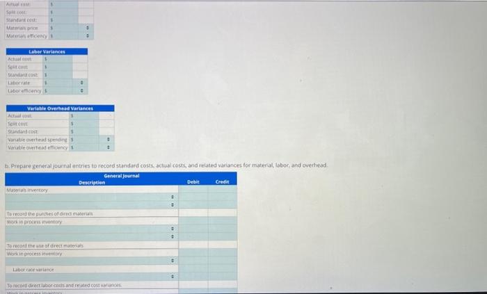 Solved Variances, Entries, and income Statement A summary of | Chegg.com
