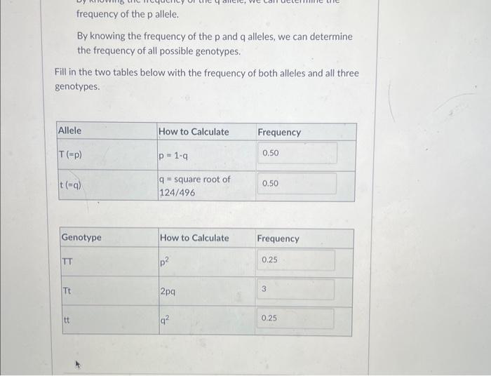 Solved PTC Phenotyping We can do a lot with this little bit | Chegg.com