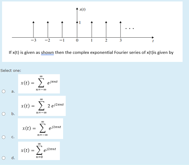 Solved If x(t) ﻿is given as shown then the complex | Chegg.com